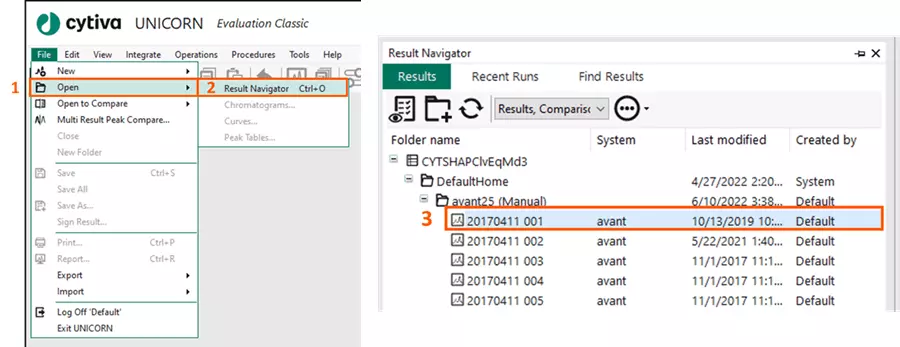 Evaluation Classic | Cytiva