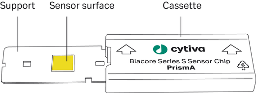 Biacore™ Series S Sensor Chip PrismA | Cytiva