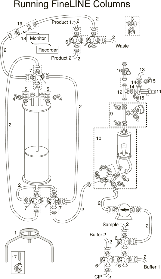 FineLINE 200PL | Cytiva