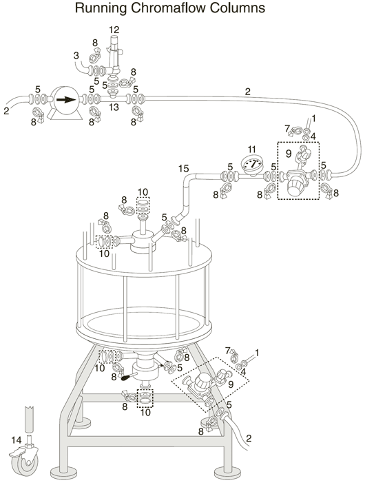 Chromaflow 1000 mm、自动喷嘴、300-500 mm、20 PE | Cytiva