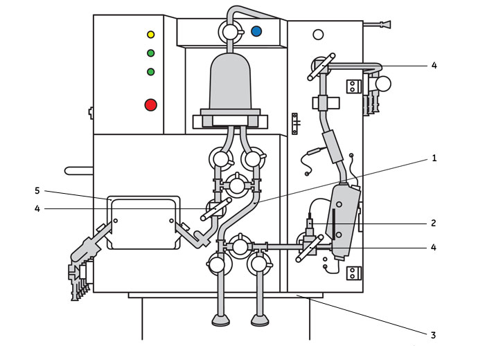 ÄKTA ready 一次性系统 的部件和配件 | Cytiva