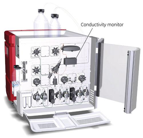 ÄKTA avant 25 | Cytiva