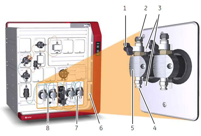 ÄKTA pure™ 25 M | Cytiva
