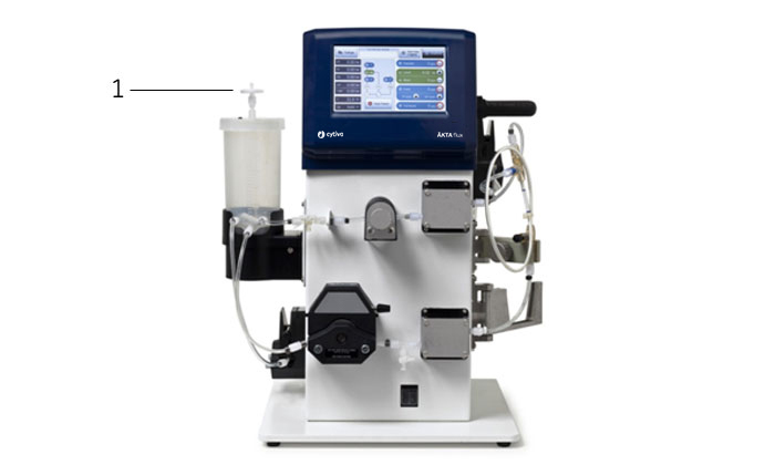 ÄKTA flux 切向流过滤系统 的部件和配件 | Cytiva