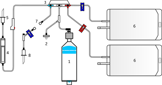 CT-49.1 Sepax C-Pro 套件_一次性用品_细胞治疗技术_思拓凡官网 | Cytiva