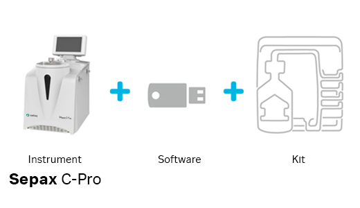 Cell harvesting and formulation | Cytiva
