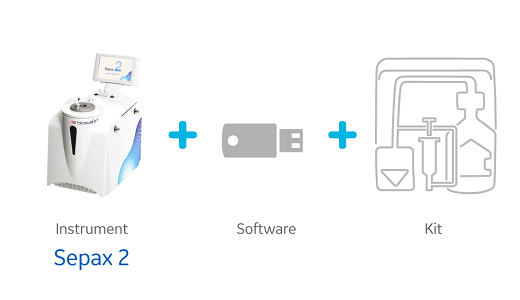 临床现场细胞治疗-产品/技术-细胞/基因治疗-思拓凡官网 | Cytiva