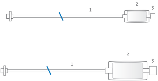CPAK采样管-一次性用品-细胞疗法技术-产品-思拓凡官网 | Cytiva