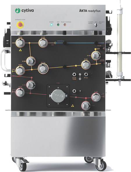 AKTA™_层析技术_思拓凡官网 | Cytiva