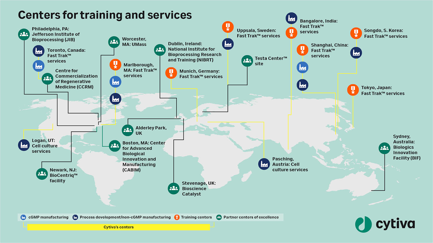 为 CDMO 提供创新生物制品解决方案-思拓凡官网 | Cytiva